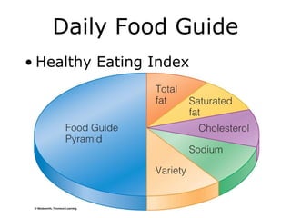 Chapter 2 Dietplanning | PPT