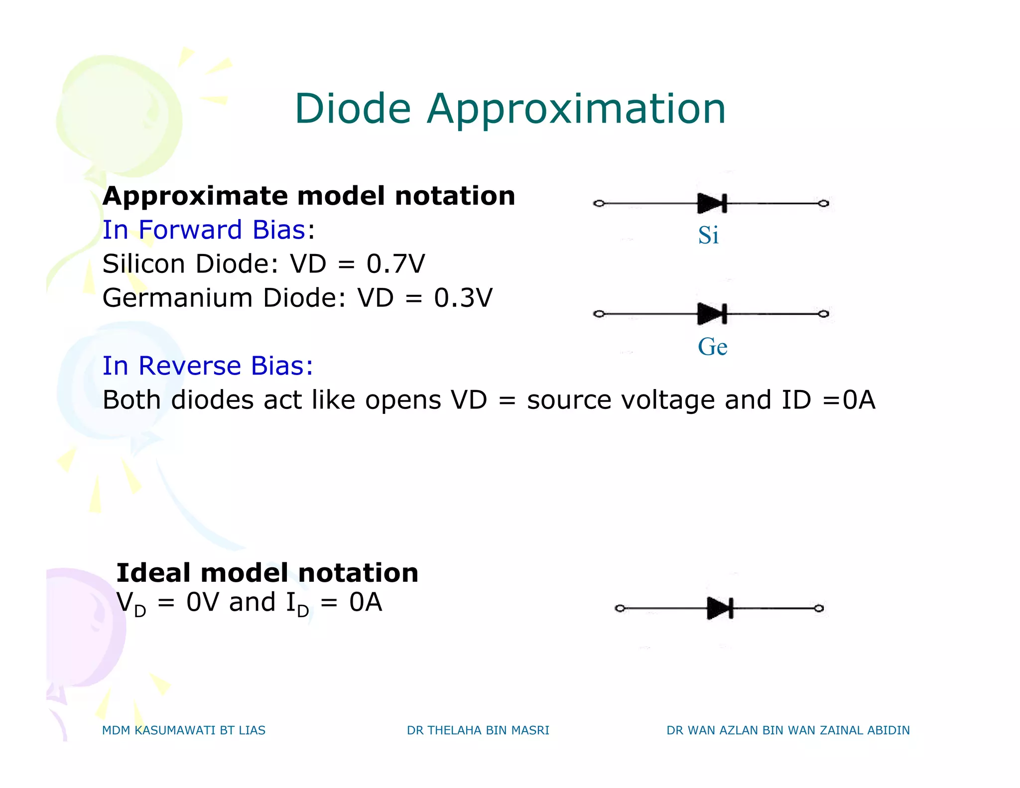 C hapter 2 diode applications | PDF
