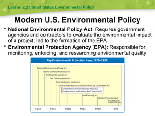 CHAPTER 2 ECONOMICS AND ENVIRONMENTAL POLICY PPT.ppt