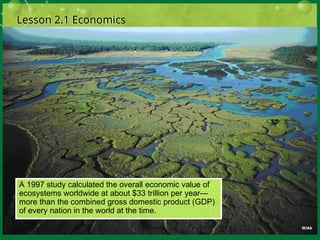 CHAPTER 2 ECONOMICS AND ENVIRONMENTAL POLICY PPT.ppt