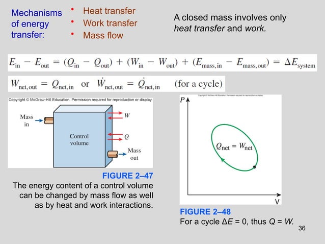 Definisi energi dan cara transfer energi.pptx