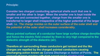 Chapter 2 Electrostatic Potential and Capacitance.pptx | Physics | Science
