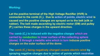 Chapter 2 Electrostatic Potential and Capacitance.pptx | Physics | Science