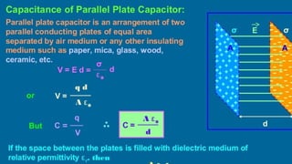 Chapter 2 Electrostatic Potential and Capacitance.pptx | Physics | Science