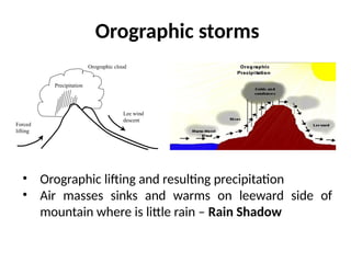 chapter 2 Elements of hydrologic cycle 2019-2020.pptx