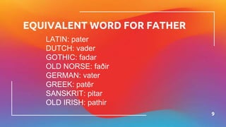 The Indo-European Family of Languages | PPTX