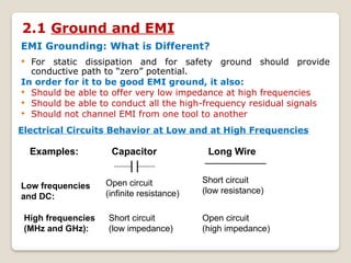 chapter 2 EMI Mitigation techniques.pptx