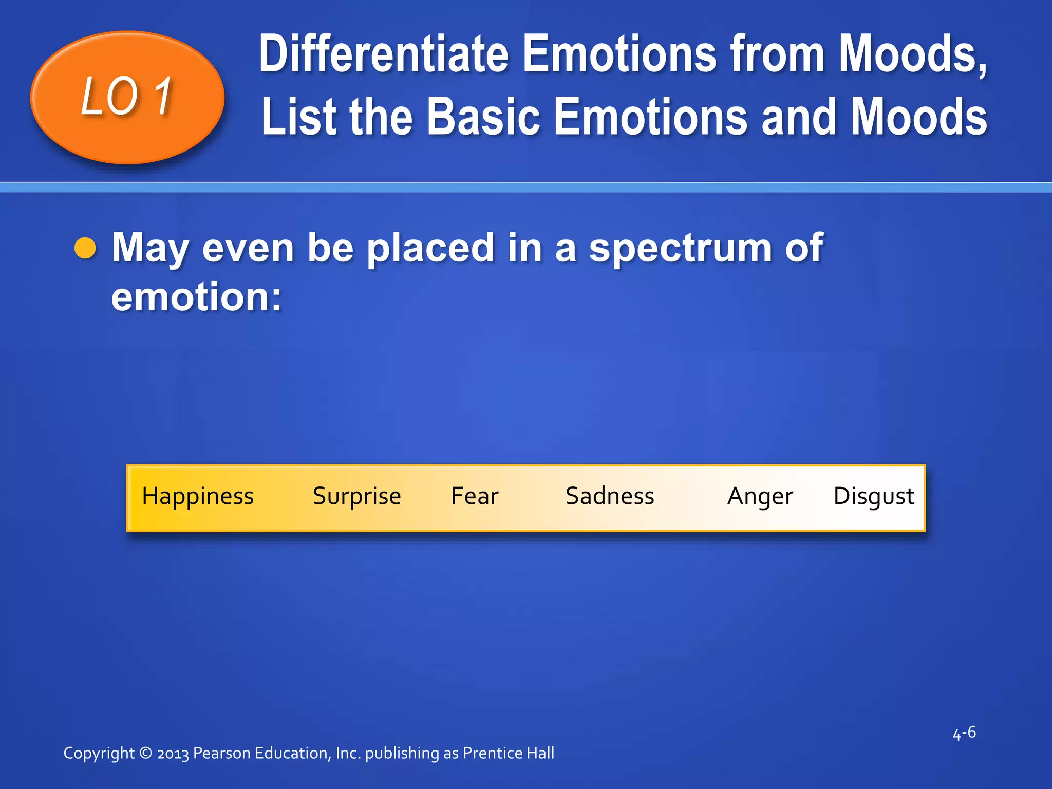 Chapter 4 emotions and Moods | PPTX