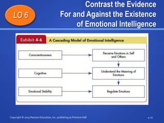 Chapter 4 emotions and Moods | PPTX