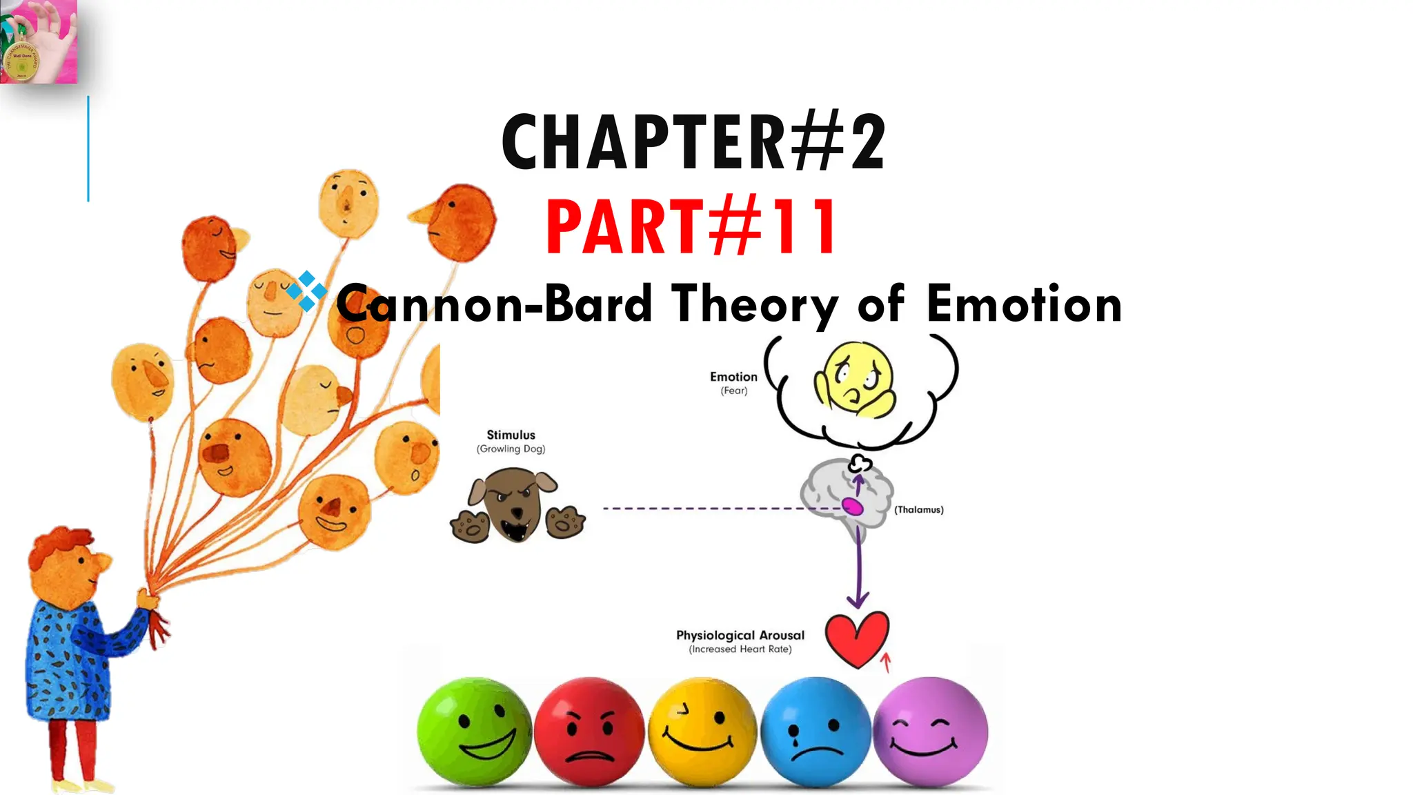 Emotions, Cannon-Bard theory of emotions by Dear Knowledge | PPTX