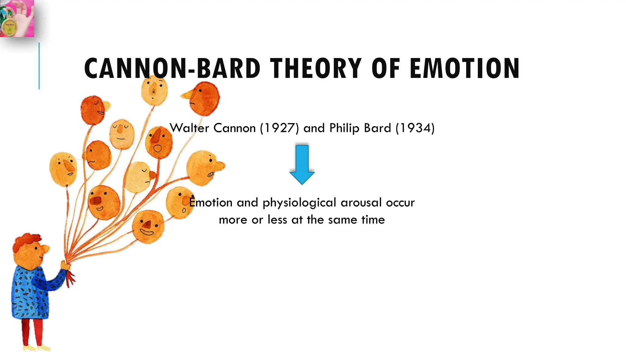 Emotions, Cannon-Bard theory of emotions by Dear Knowledge | PPTX