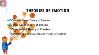 Emotions, Cannon-Bard theory of emotions by Dear Knowledge | PPTX
