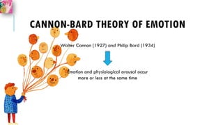 Emotions, Cannon-Bard theory of emotions by Dear Knowledge | PPTX