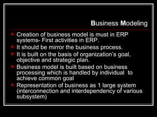 Chapter 2 Enterprise An Overview Alexis Leon | PPT