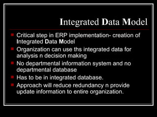 Chapter 2 Enterprise An Overview Alexis Leon | PPT