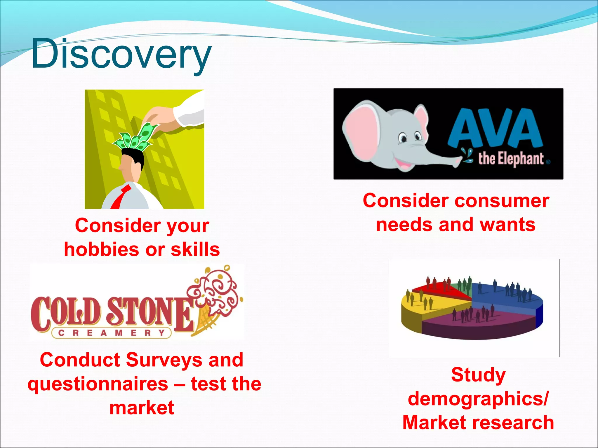 Chapter 2 entrepreneurship (lecture 2) | PPT