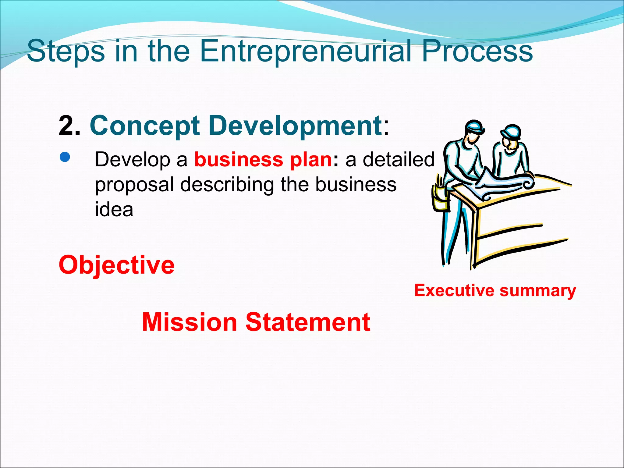 Chapter 2 Steps in entrepreneurial process(entrepreneurship) | PPT