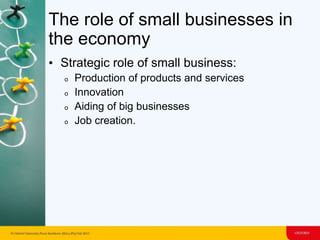 CHAPTER 2 ENTREPRNEURSHIP.ppt