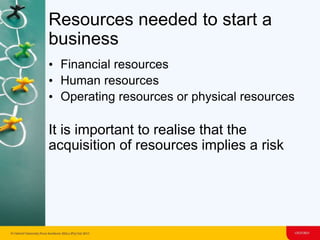 CHAPTER 2 ENTREPRNEURSHIP.ppt