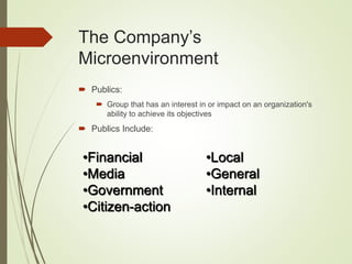 environment (1).pptx