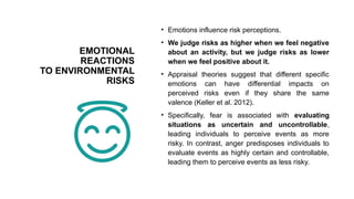 Chapter2 Environmental Risk Perception.pptx