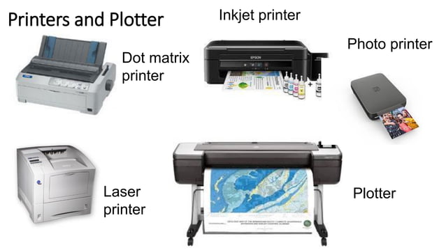 Chapter 2 Essential of Computers System.pdf