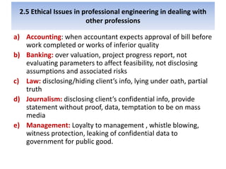 Engineering Professional Practice Chapter 2 Ethics and Professionalism Pokhara University | PPTX
