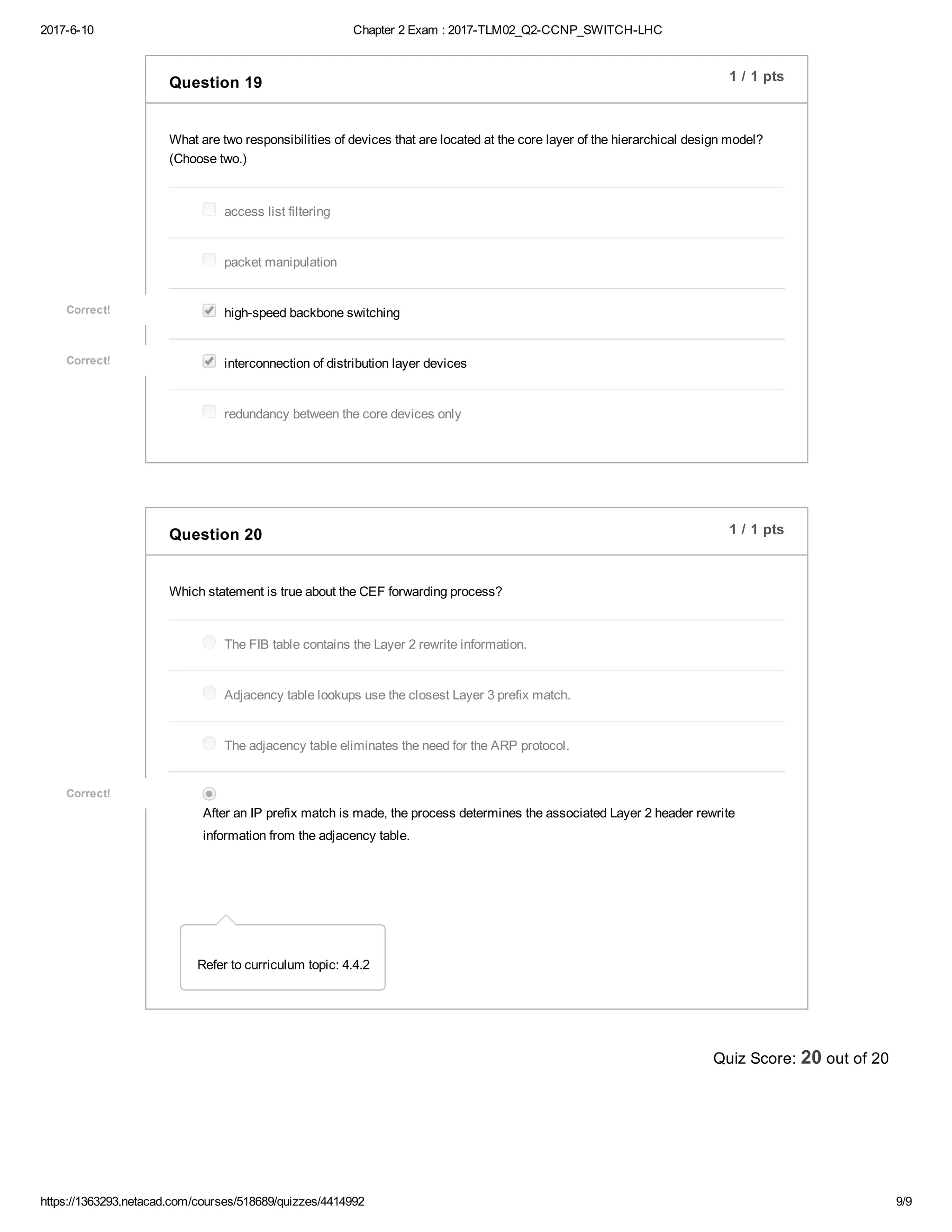 Chapter 2 exam 2017 tlm02-q2-ccnp_switch-lhc | PDF