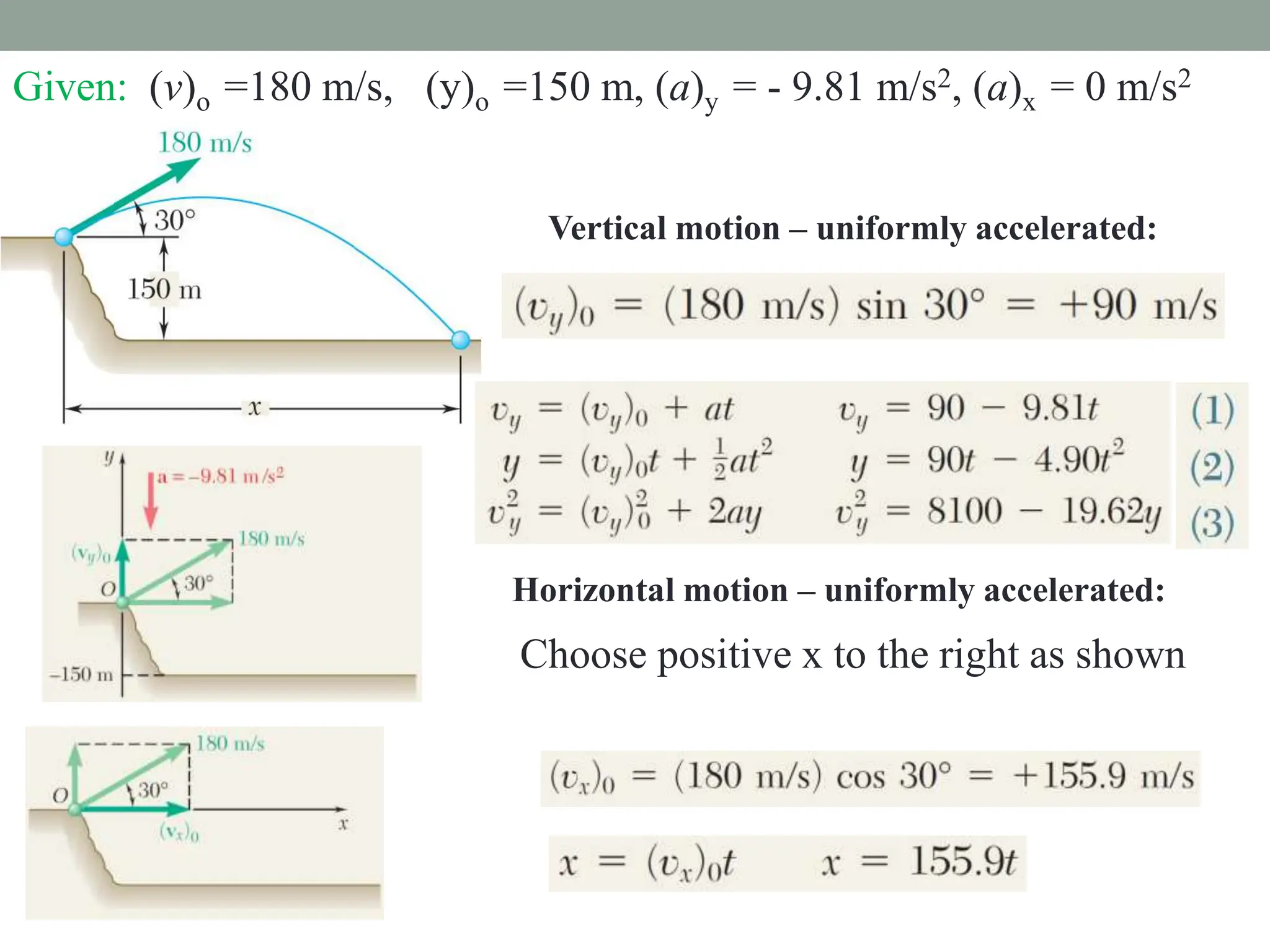 chapter 2 example1 on the kinematics of particle.pptx