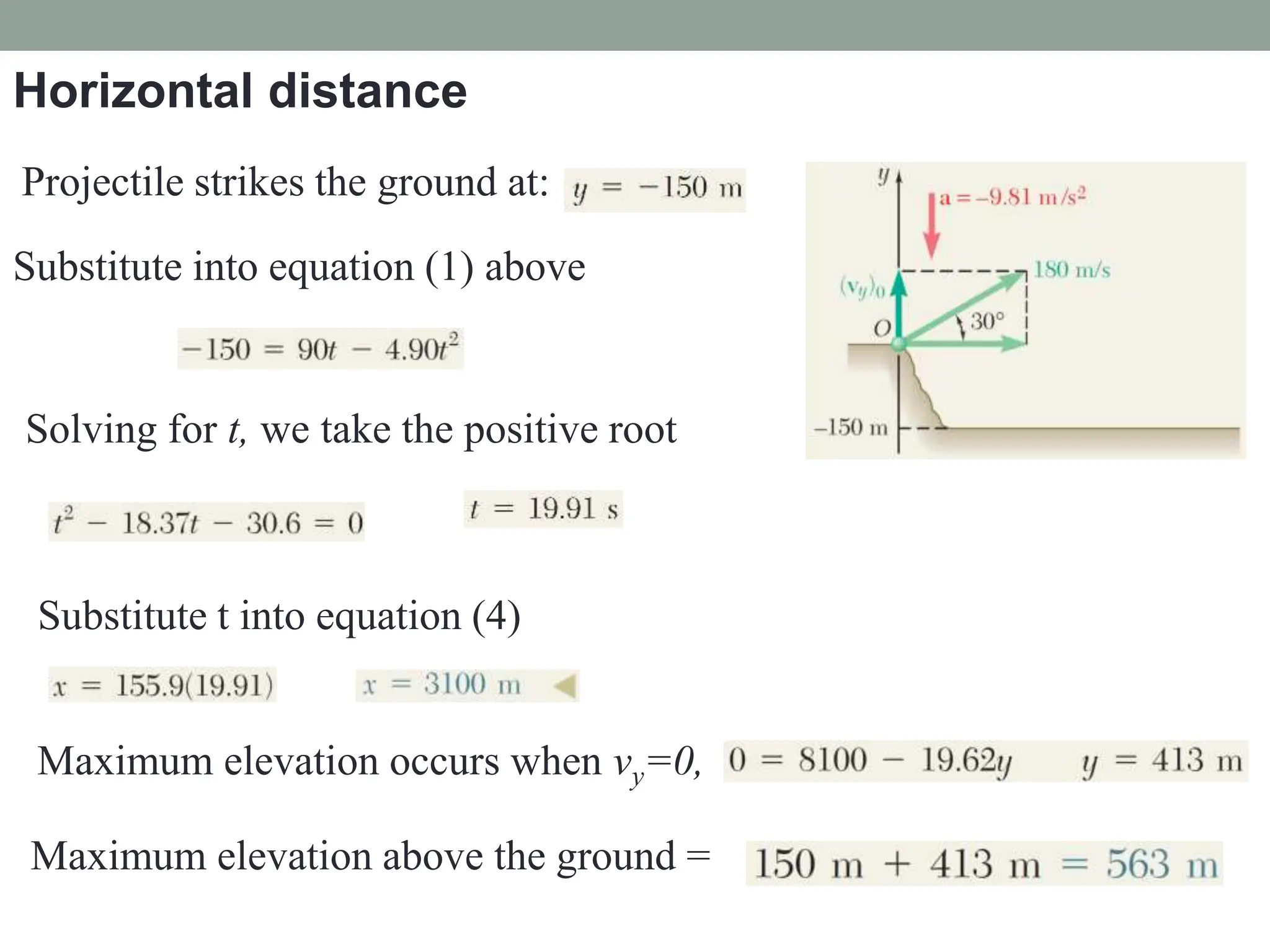 chapter 2 example1 on the kinematics of particle.pptx