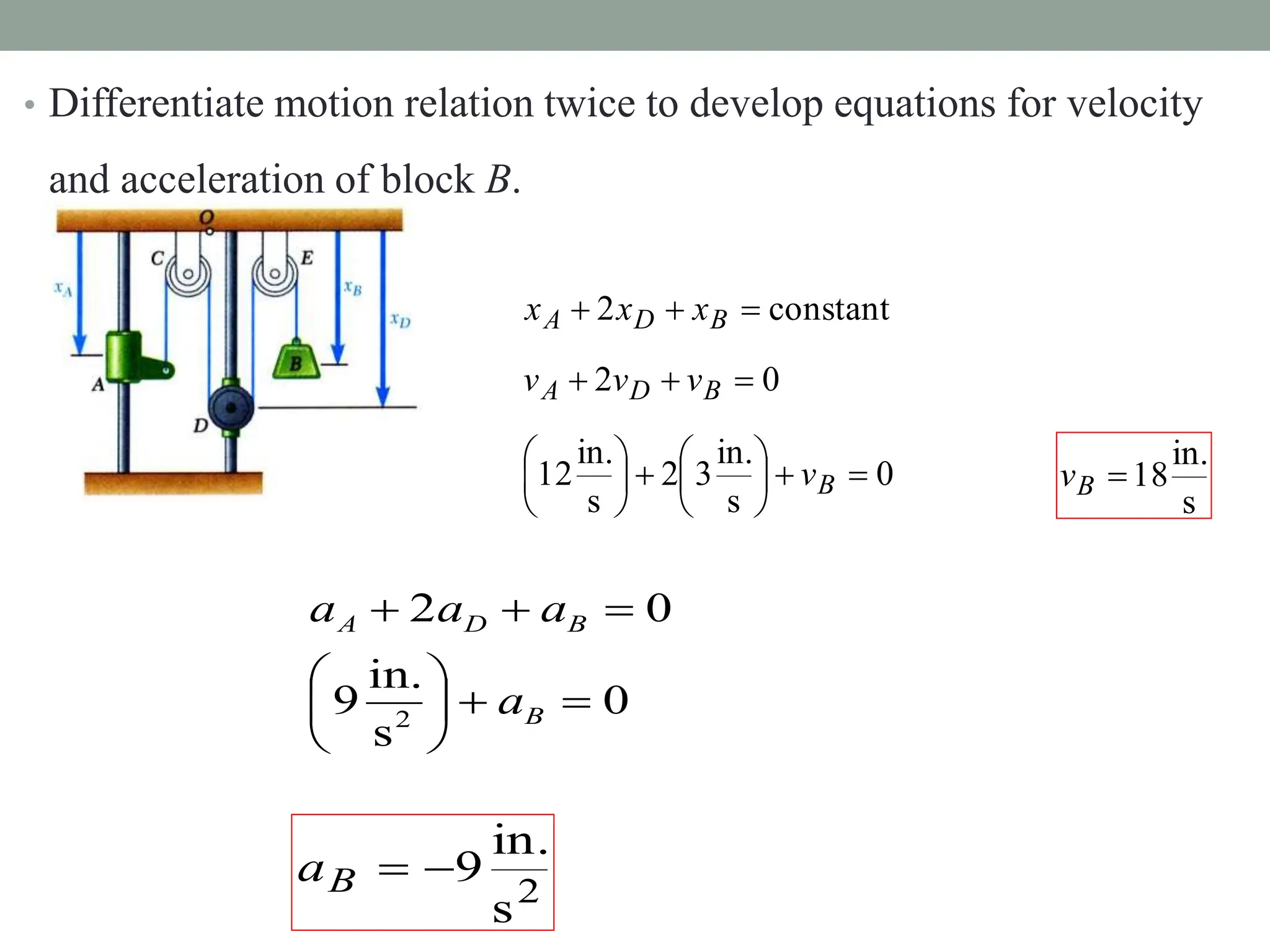 chapter 2 example1 on the kinematics of particle.pptx