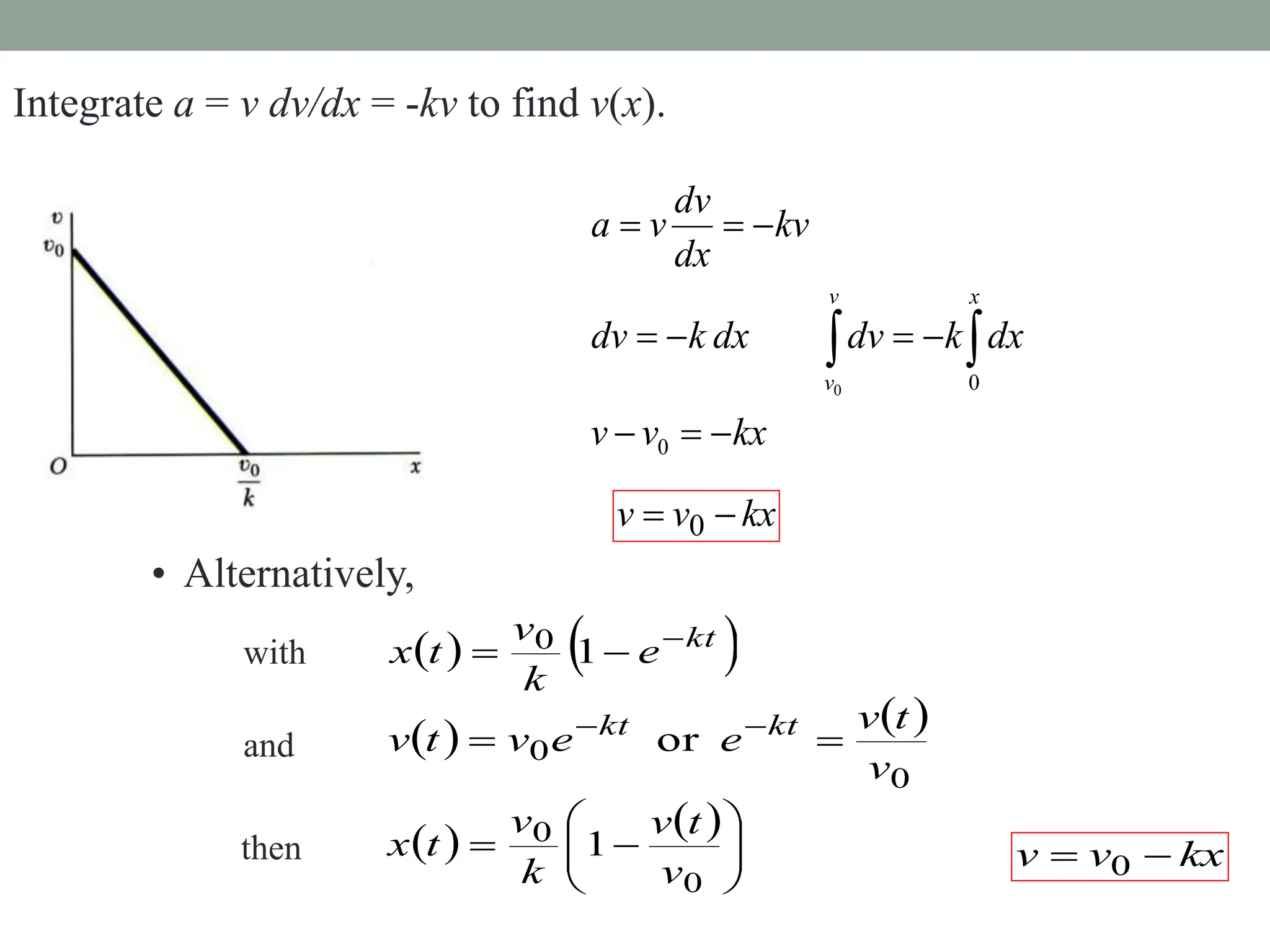 chapter 2 example1 on the kinematics of particle.pptx