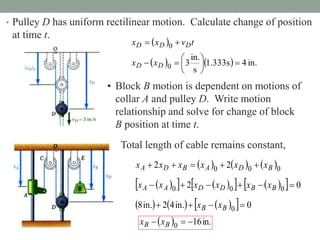 chapter 2 example1 on the kinematics of particle.pptx