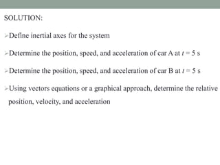 chapter 2 example1 on the kinematics of particle.pptx