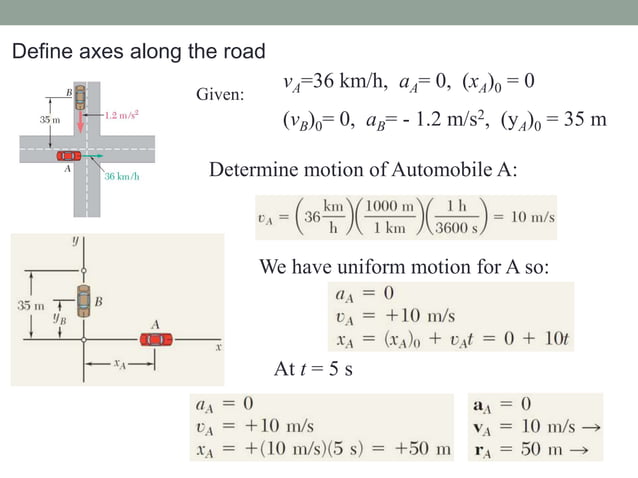 chapter 2 example1 on the kinematics of particle.pptx