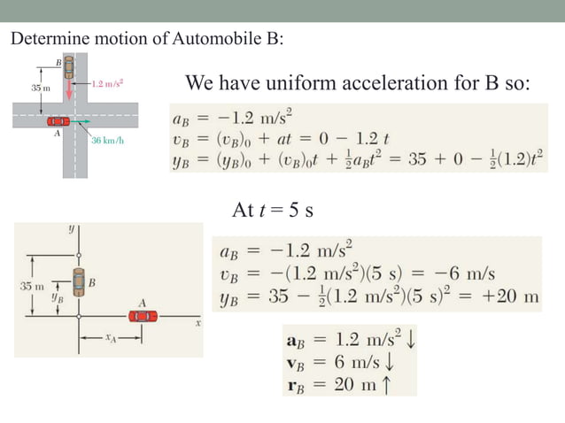 chapter 2 example1 on the kinematics of particle.pptx