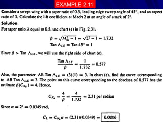 AVP Chapter2 Practice Examples and .pptx