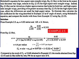 AVP Chapter2 Practice Examples and .pptx