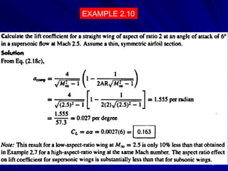 AVP Chapter2 Practice Examples and .pptx