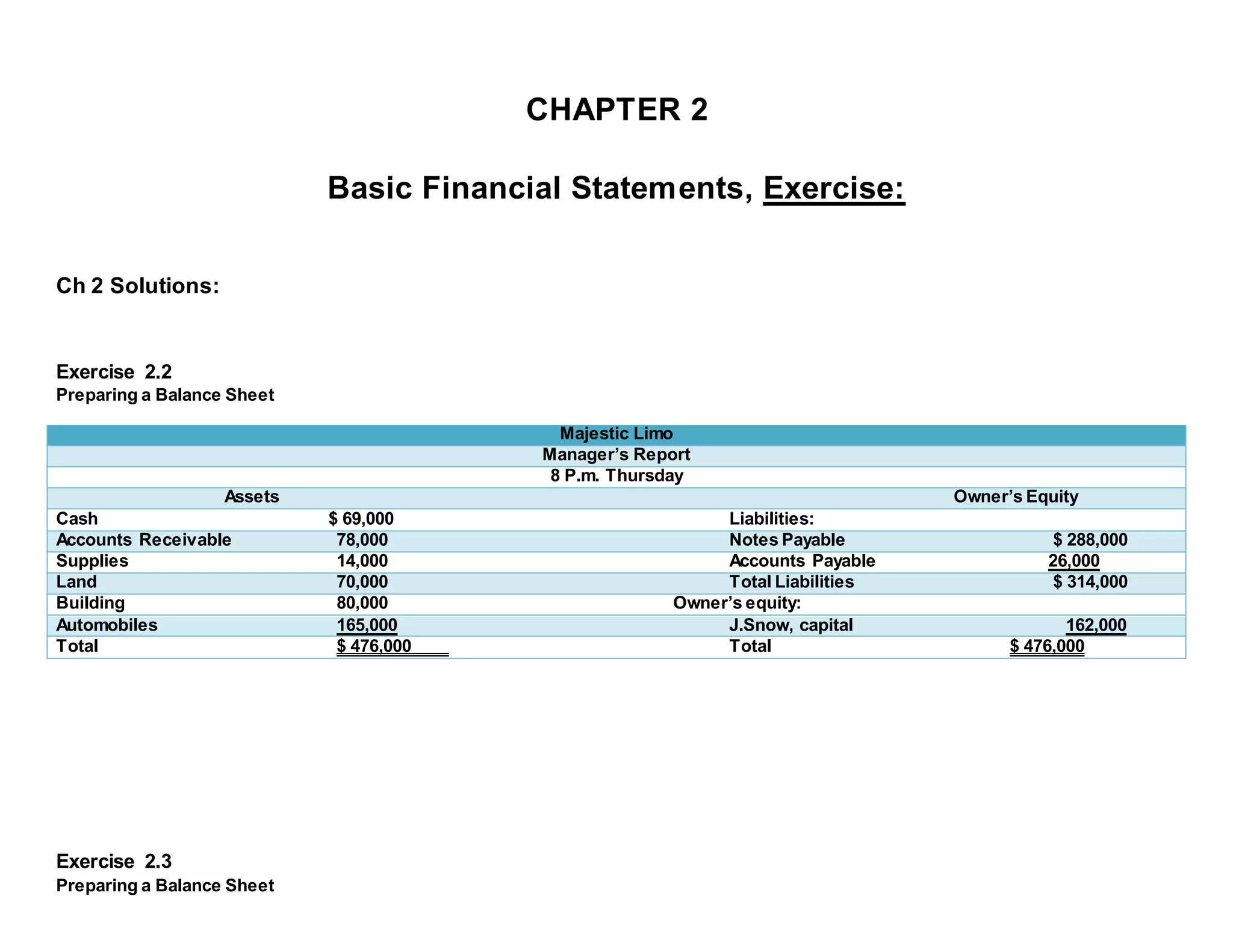 Chapter 2 Basic Financial Statements exercise and solutions | DOCX