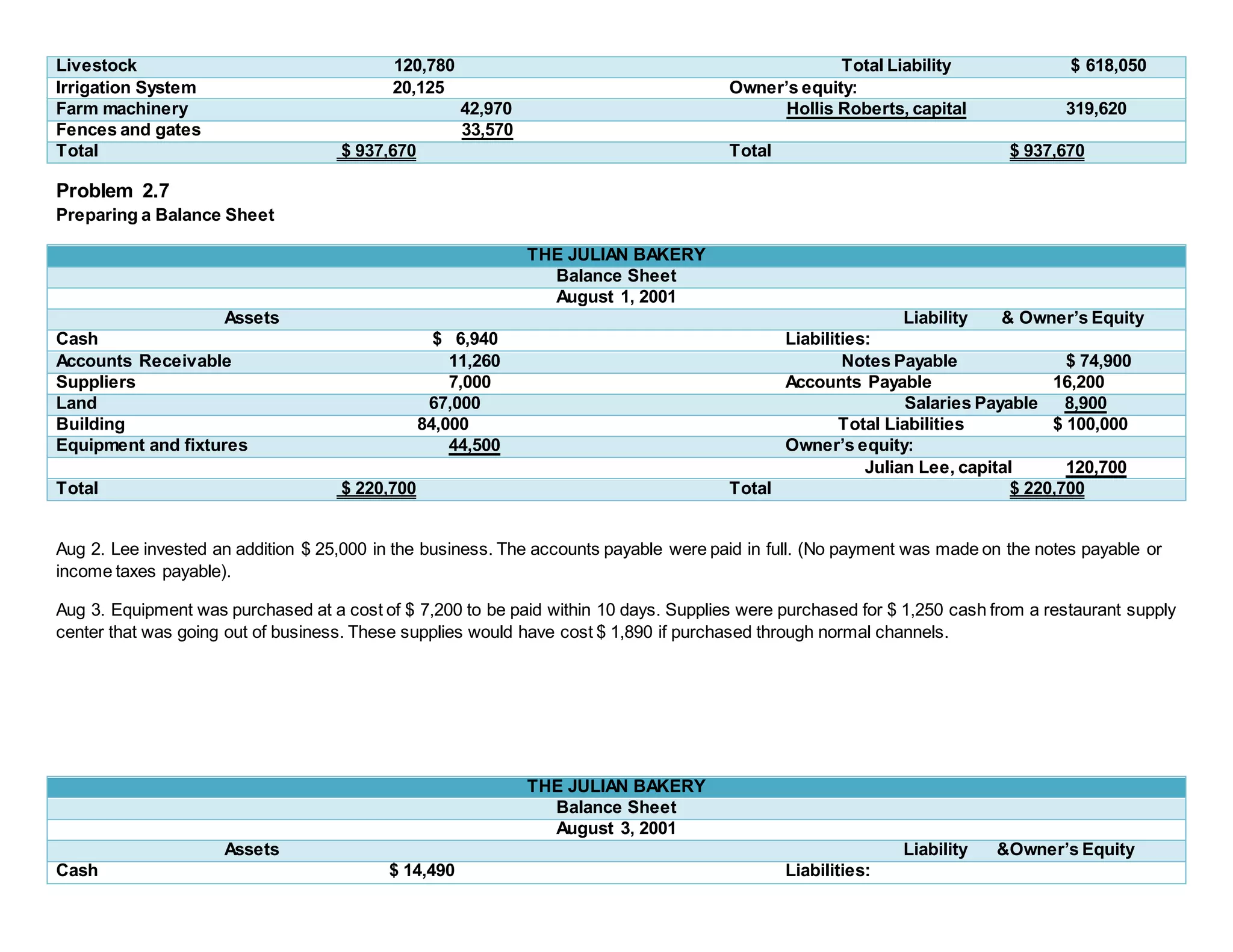 Chapter 2 Basic Financial Statements exercise and solutions | DOCX