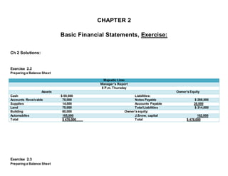 Chapter 2 Basic Financial Statements exercise and solutions | DOCX