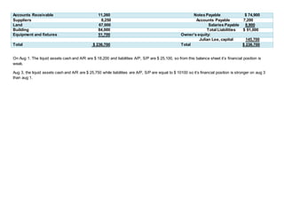 Chapter 2 Basic Financial Statements exercise and solutions | DOCX