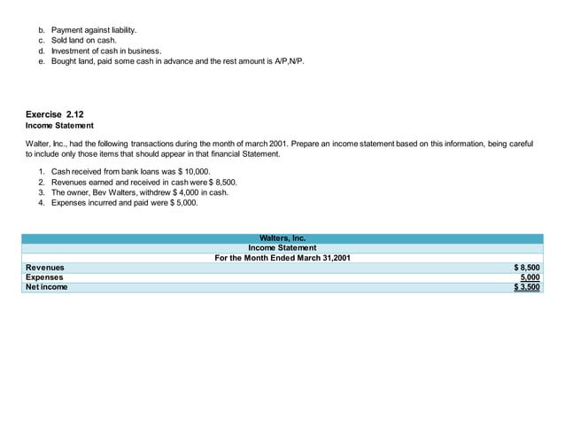 Chapter 2 Basic Financial Statements exercise and solutions | DOCX