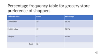 Chapter 2 @ Exploratory Data Analysis -1.pptx