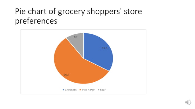 Chapter 2 @ Exploratory Data Analysis -1.pptx