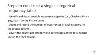 Chapter 2 @ Exploratory Data Analysis -1.pptx