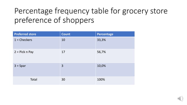 Chapter 2 @ Exploratory Data Analysis -1.pptx