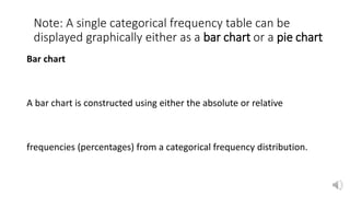 Chapter 2 @ Exploratory Data Analysis -1.pptx