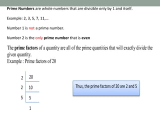 Chapter 2 Number patterns and sequences | PPTX